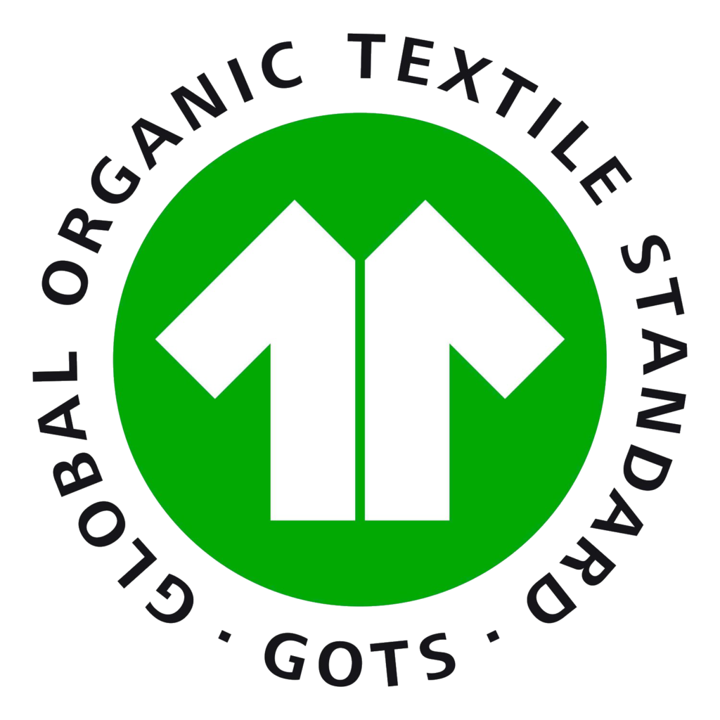 Just How Organic is that Organic Textile? - Shepherd's Dream